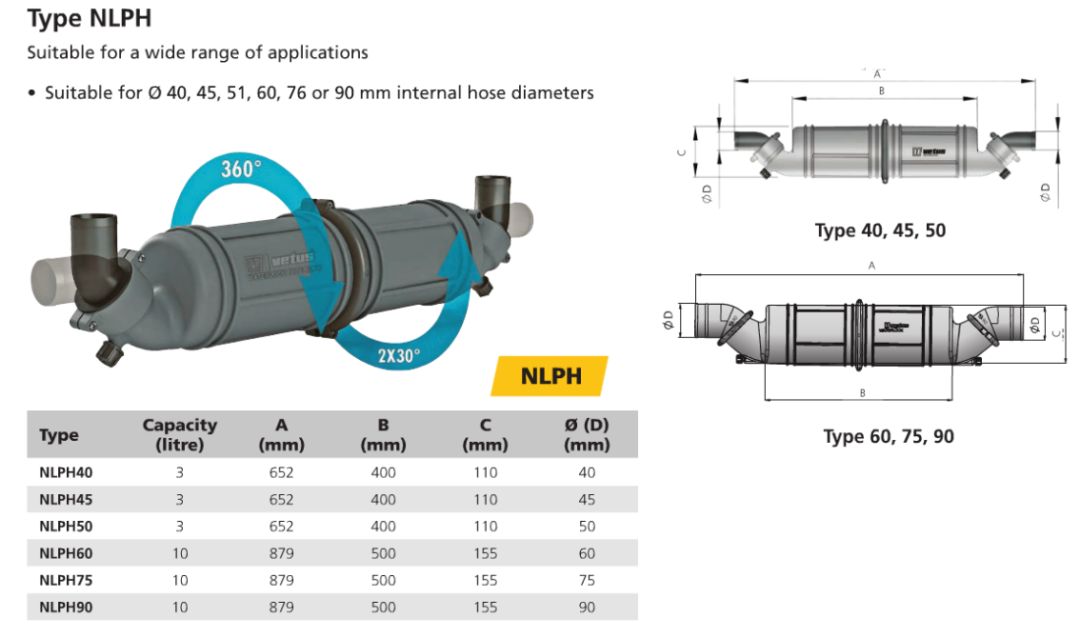Vetus NLPH Waterlock/Muffler